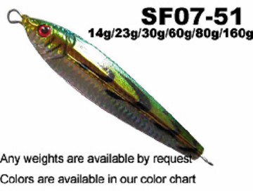 Lead Fish 14g - 160g